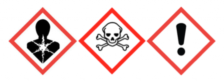 CLP Regulations | What are the Regulations? | CLP Experts | Medic Pro